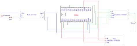 Esp M3 Module Resources Easyeda