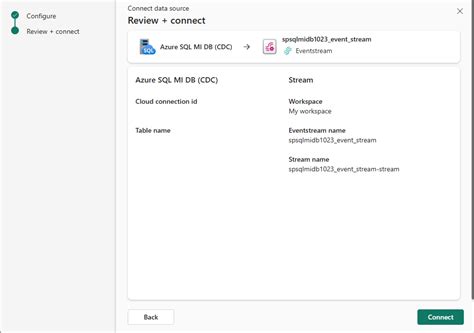 リアルタイム ハブで Azure Sql Managed Instance をソースとして追加する Microsoft Fabric
