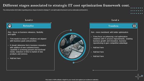 Different Stages Involved In Strategic It Cost Optimization Cios Initiative To Attain Cost