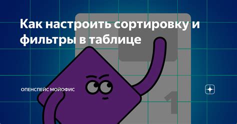 Как настроить сортировку и фильтры в таблице МойОфис Дзен