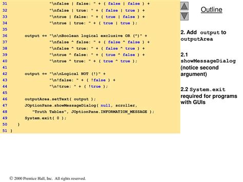 Ppt Chapter 25 Beyond C And C Operators Methods And Arrays In Java Powerpoint