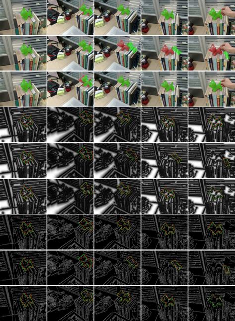 Comparison Between Direction Based Robust Estimation With Download