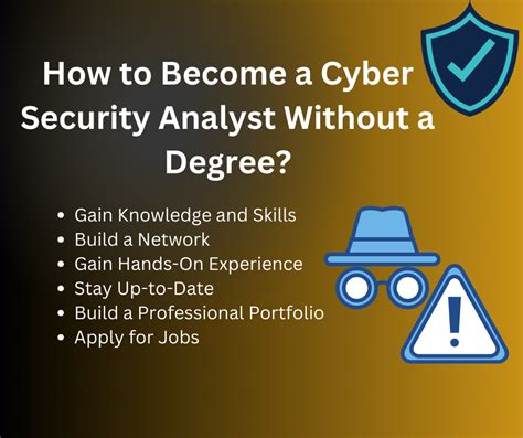 How To Become A Cyber Security Analyst Without A Degree Check It Out