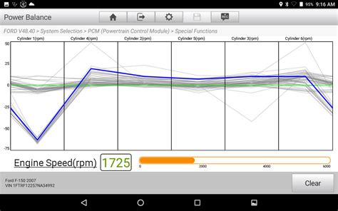 P Code Random Or Multiple Cylinder Misfire Detected In The Garage With CarParts Com