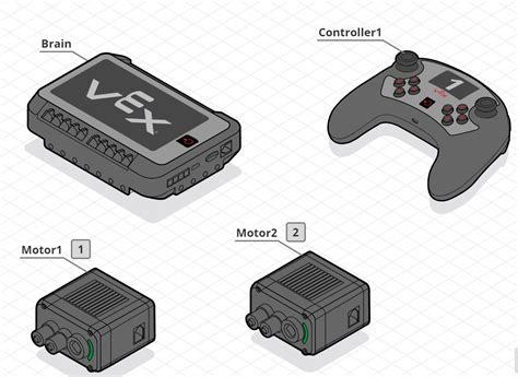 V5场控竞赛程序怎么写，按示例程序做 操作不了 软件交流 V5 Vex 中文官方论坛