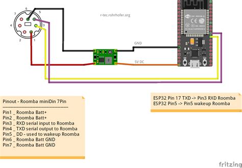 Irobot Roomba Starter Esp32