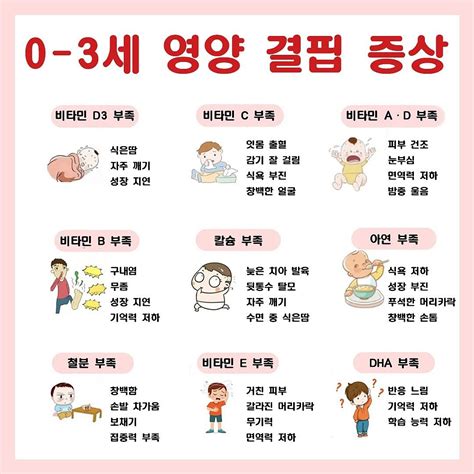 육아베스트 우리아이 영양결핍 0 3세 영양 결핍 증상 알아봐요 출처 Bebememokr Instagram
