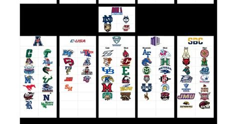Spreadsheet For Realignment R Cfb25