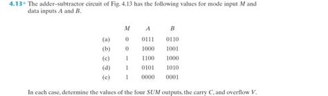solved 4 13∗ the adder subtractor circuit of fig 4 13 has