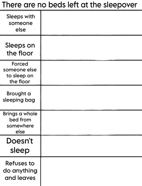 480 Alignment Chart Meme Templates Ideas In 2025 Meme Template Funny