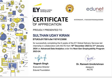 Uday Kiran Sulthan On Linkedin Im Thrilled To Announce That Ive Successfully Completed My