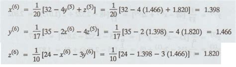 Iterative Methods Types Solved Example Problems Solution Of Equations And Eigenvalue Problems