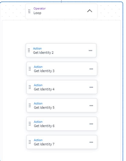 Workflow Actionget List Of Identities Isc Discussion And