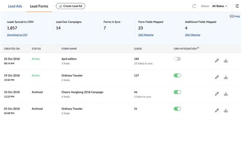 Zoho Crm Facebook Ve Instagram Ads Entegrasyonu Zoho Türkiye
