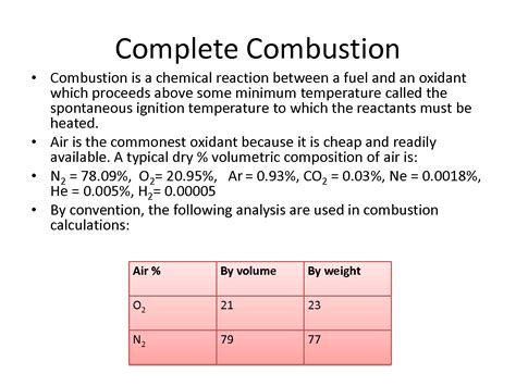 SOLUTION Combustion Calculations Studypool