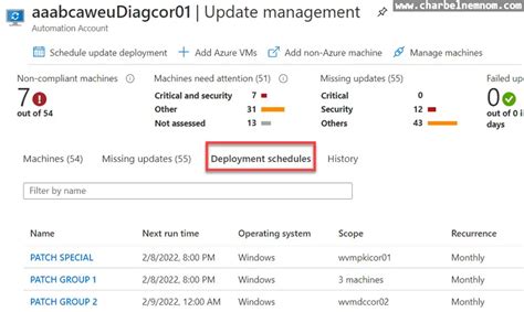 patch azure vms using azure update management charbel nemnom mvp