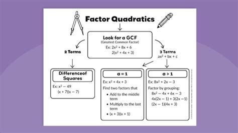 Free Factoring Polynomials And Quadratics Worksheet Bundle Faberk