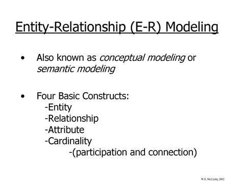 Entity Relationship E R Modeling Ppt Download