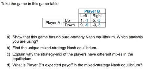 Solved Note Please Answer All Parts As I Know Chegg Policy Chegg