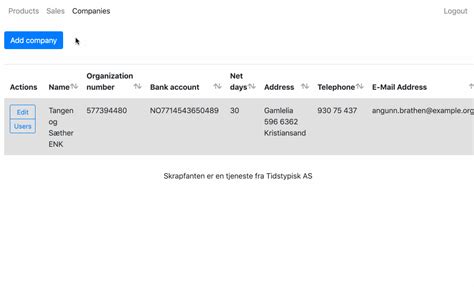 browser feature and unit testing in laravel 5 7 by audun rundberg medium