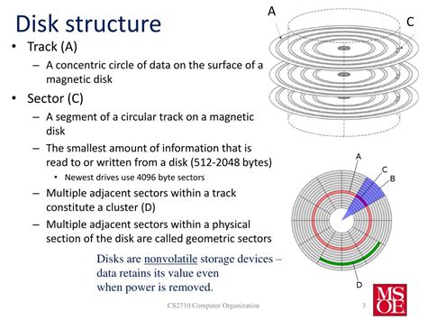 Ppt Disk Based Storage Powerpoint Presentation Free Download Id