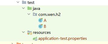 Java In My Springboot Project How To Use Value Annotation To Get