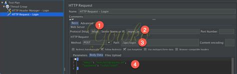 JMeter 取得 JSON Token 做為 Request Header 參數 Yowko s Notes