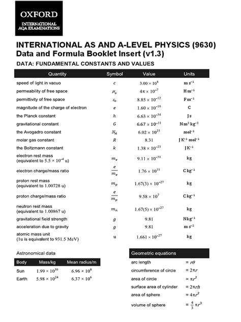 Oxford Aqa A Level Physics Unit 3 Insert Jan19 Pdf Freedom Of