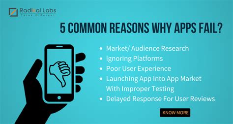 5 Common Reasons Why Apps Fail