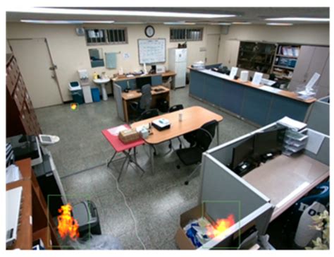 Applied Sciences Free Full Text Early Fire Detection System By