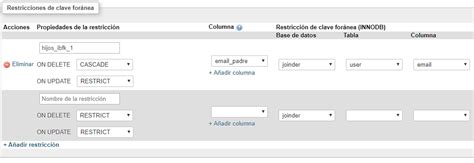 mysql Como eliminar correctamente un registro en 2 Tablas que están relacionadas Stack