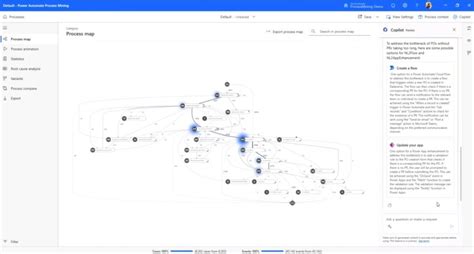 Antti Koikkalainen On Linkedin Processmining Processautomation Lowcode Powerplatform
