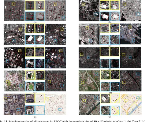 Figure 1 From A Robust Multimodal Remote Sensing Image Registration Method And System Using