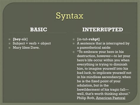 Syntax