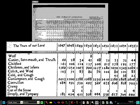 A Necessary Evil Edward Tufte And Making The Best Of Powerpoint