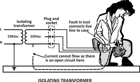 Ac Dc AC DC Transformer And Isolation Electrical Engineering Stack Exchange
