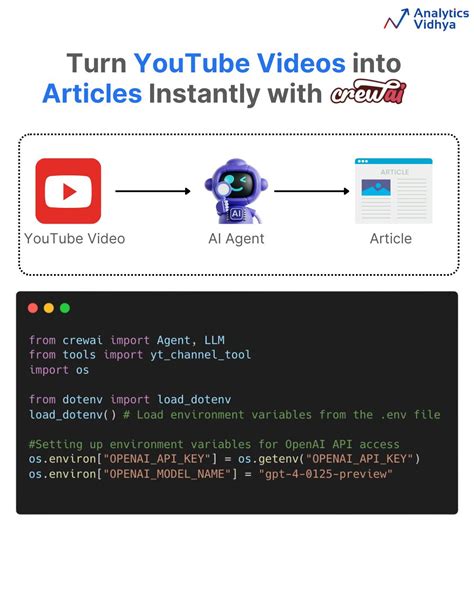 Analyticsvidhya Datascience Aiagent Analytics Vidhya