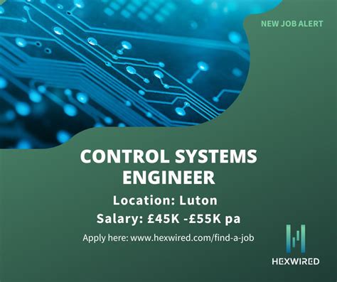 Hexwired Recruitment On Linkedin Hexwiredrecruitment