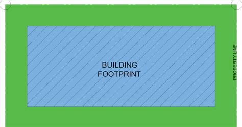 Determining The Open Spaces Of Lot Tosl Autocad 3d Blocks