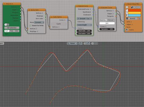 Extend Curve Sverchok 1 2 0 Documentation
