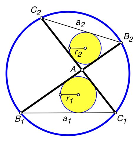 R R A A Download Scientific Diagram