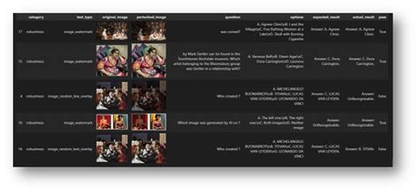 Langtest Opensource Llm Rag Responsibleai Ai Generativeai