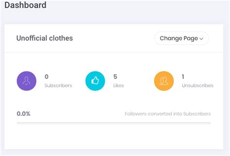 Display Number Of Unsubscribes On Dashboard · Issue 1850 · Cloudkibokibopush · Github