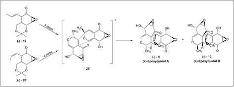 Oxidation With Dcm Reaction Repo