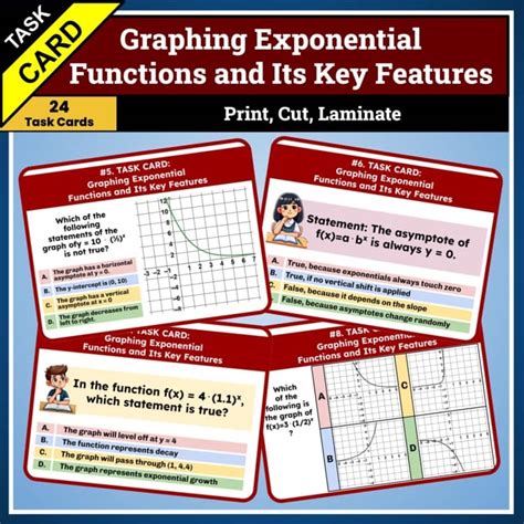 Teks Algebra 1 A9d Task Card Graph Exponential Functions And Its