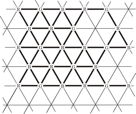 An Example Of A Hexagonal Graph And A Triangle Free Hexagonal Graph Download Scientific Diagram