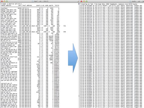 Isp Column March 2014