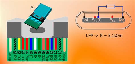 Usb Type C цоколевка назначение выводов и ремонт интерфейса