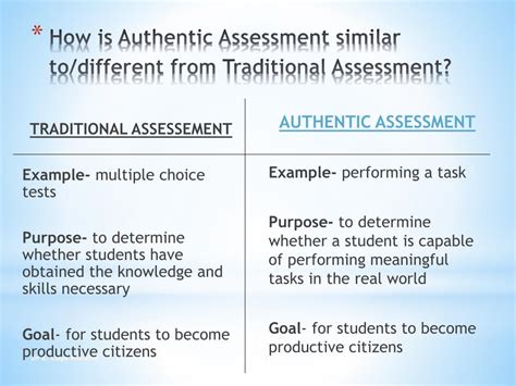 Ppt Authentic Assessment Powerpoint Presentation Free Download Id 2850043