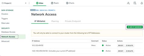 Mongodb Atlas Hevo Data